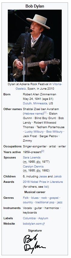 Writers 2 Remember: Bob Dylan – J.M. NORTHUP